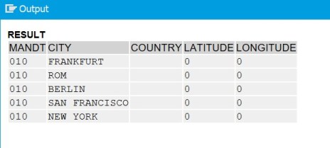ABAP 7.4 And Beyond [7] : Open SQL Enhancements Part 2 – Discovering ABAP