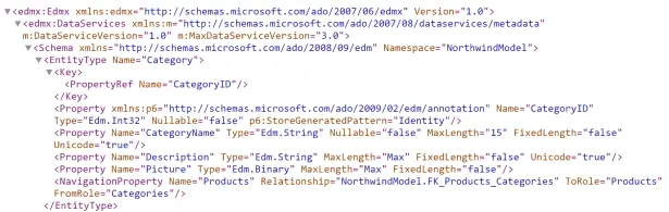 Building OData Services [1] : OData Overview – Discovering ABAP
