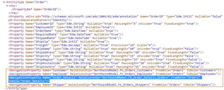 Building OData Services [2] : Understanding OData Service – Discovering ...
