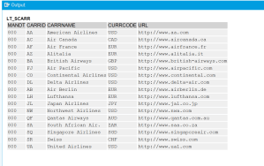 ABAP Code Samples : ABAP and JSON – Discovering ABAP