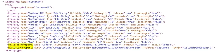 Building OData Services [2] : Understanding OData Service – Discovering ...
