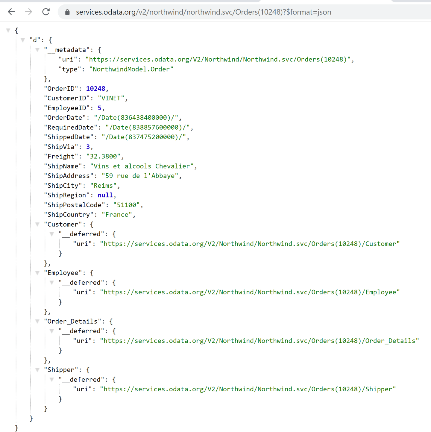 Building OData Services [7] : JSON Formatter Extension – Discovering ABAP