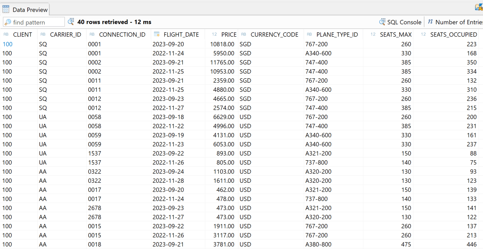 ABAP RESTful Application Programming Model [18] – Custom Entity – Discovering ABAP