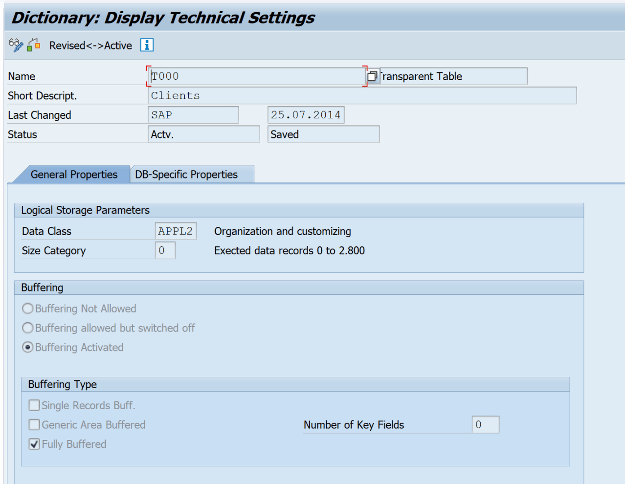 SAP ABAP Interview Questions : Data Dictionary Tables – Discovering ABAP